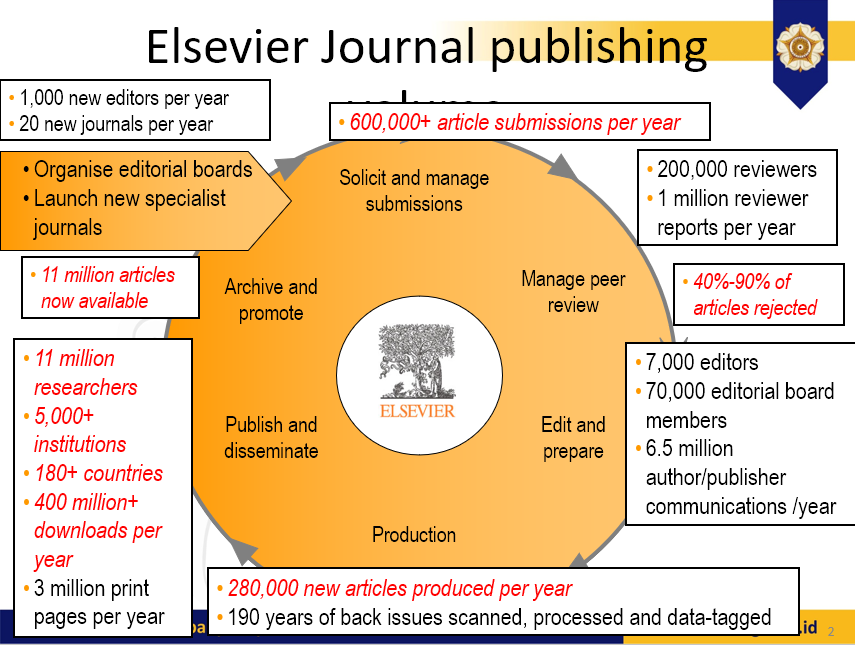 Kerjasama dengan UGM : Guest Lecturer: Prof Dr. Mamduh M. Hanafi, MBA ...